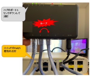 【ネットワーク：Cisco】ループを発生させて errdisable の動作を検証する | しっぱいはせいこうのもと